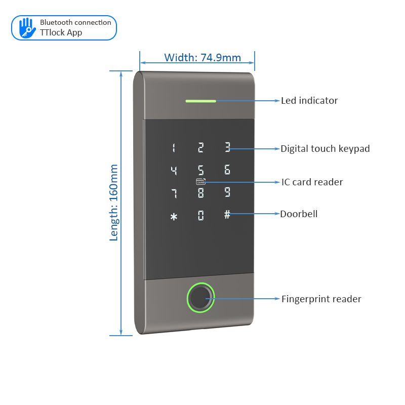 JCBL712 TTlock Access Reader - JCSMARTS
